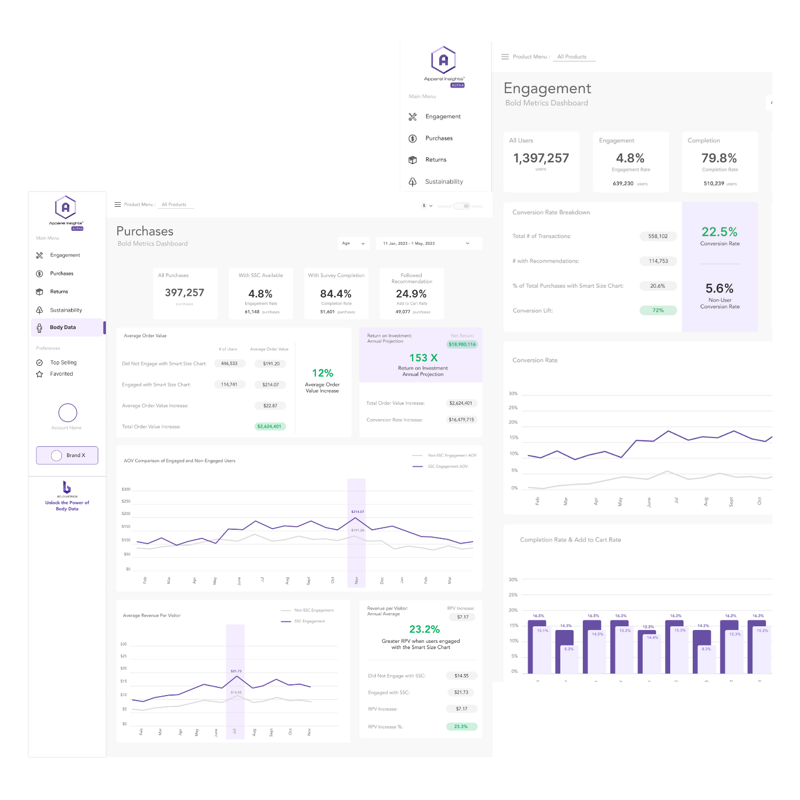 Merchandise Planning | Bold Metrics Capabilities