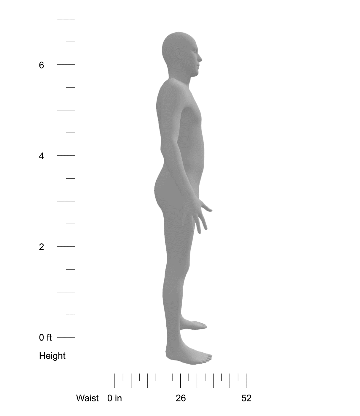 Data Driven Design | Bold Metrics Capabilities